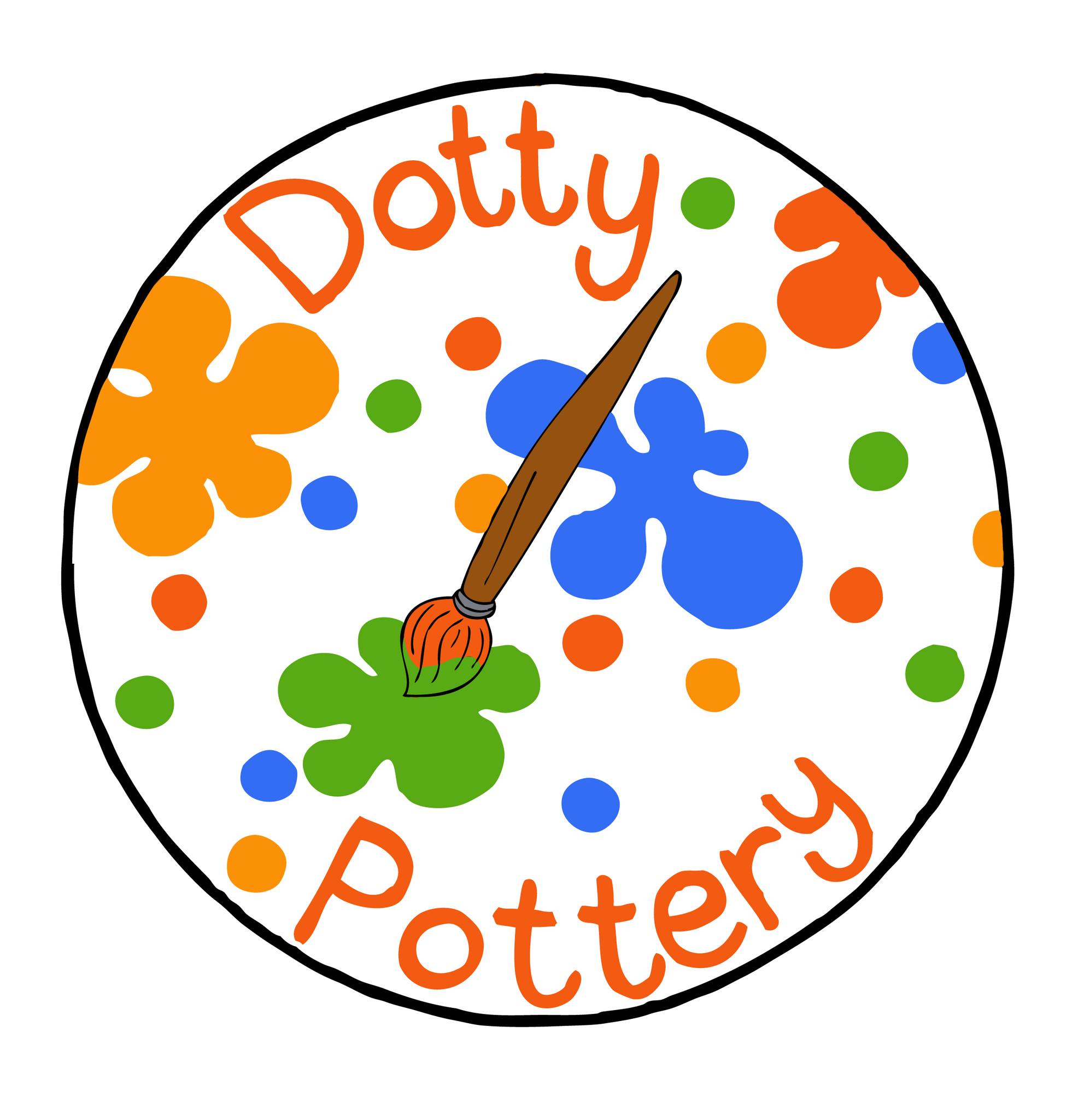 10 Norfolk Pottery Painting Places To explore